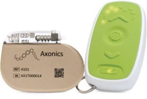 The World of Implantable Devices – A blog about what is new (and old ...
