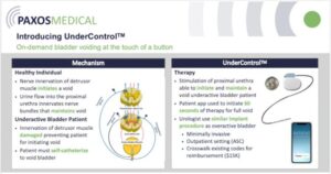 Paxos Medical – The World of Implantable Devices